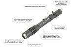 Streamlight ProTac 2AAA Review - Guns Holsters And Gear